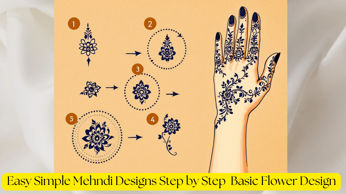 25+ Step-by-Step Easy Simple Mehndi Designs with Photos