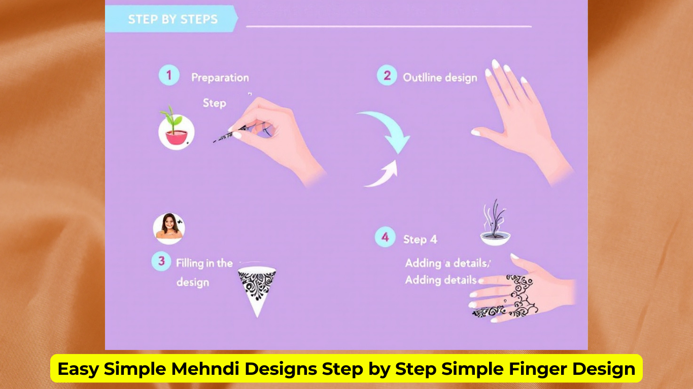 25+ Step-by-Step Easy Simple Mehndi Designs with Photos